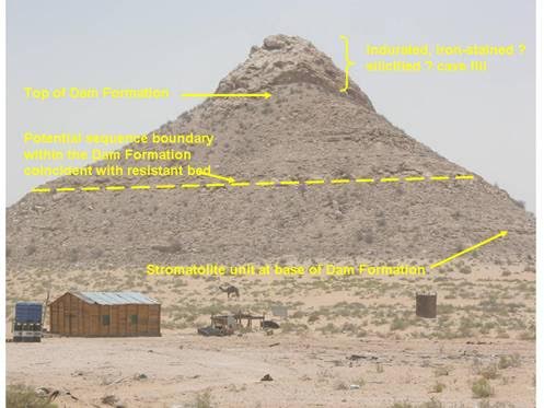 Saudi Arabian Outcrops - SEPM Strata