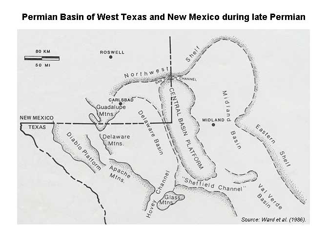 Permian Basin Tectonics - SEPM Strata