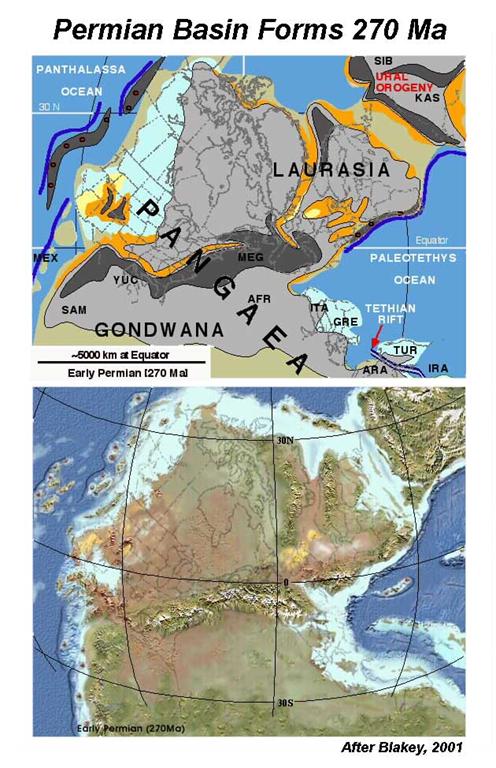 Permian Basin Tectonics - SEPM Strata